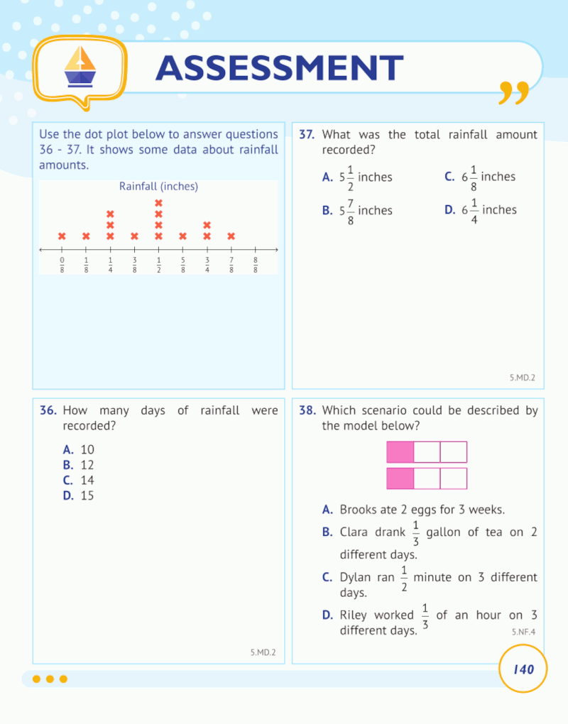 Worksheet 5th Grade Math 5th Grade Common Core Math: Daily Practice