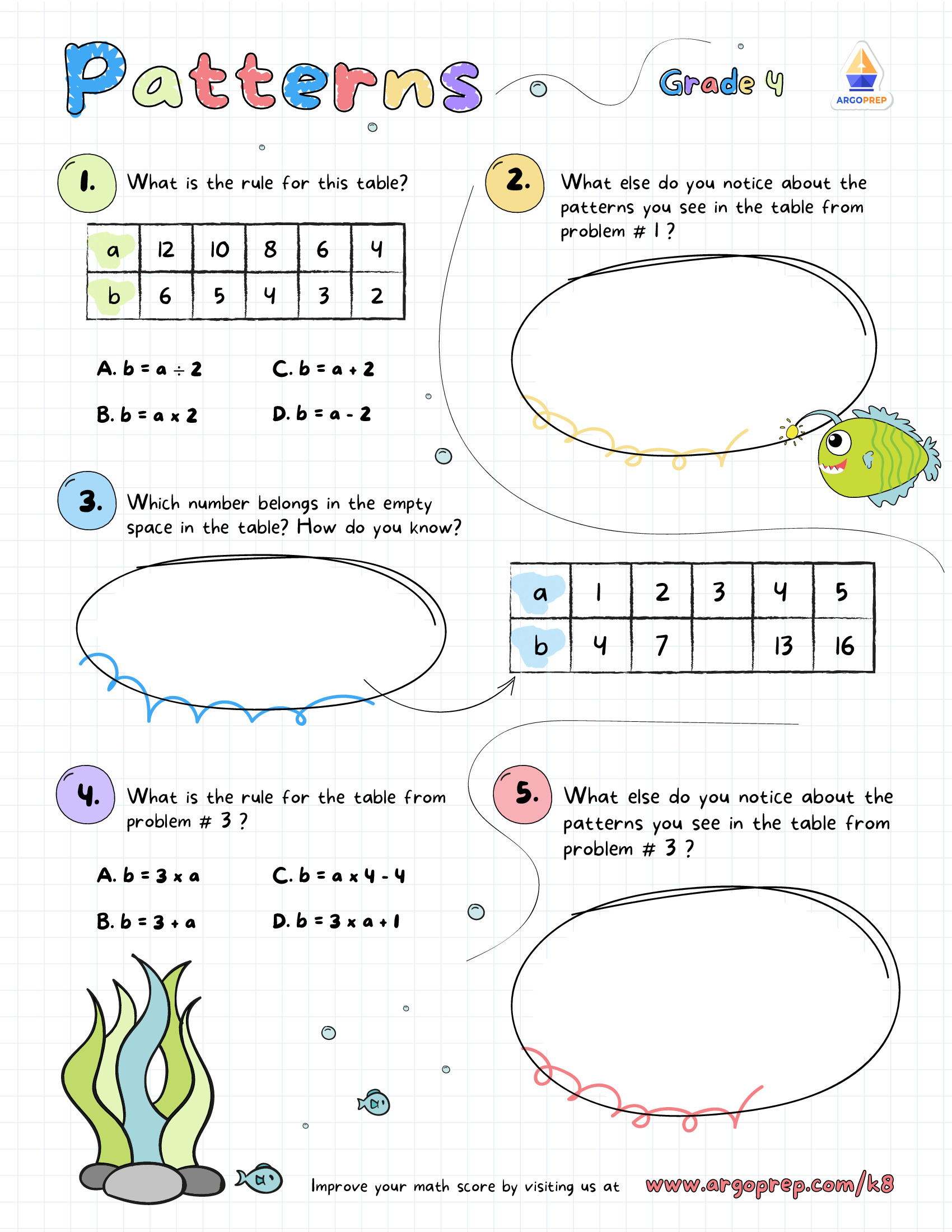 Operations And Algebraic Thinking Grade 4 Worksheets Operations