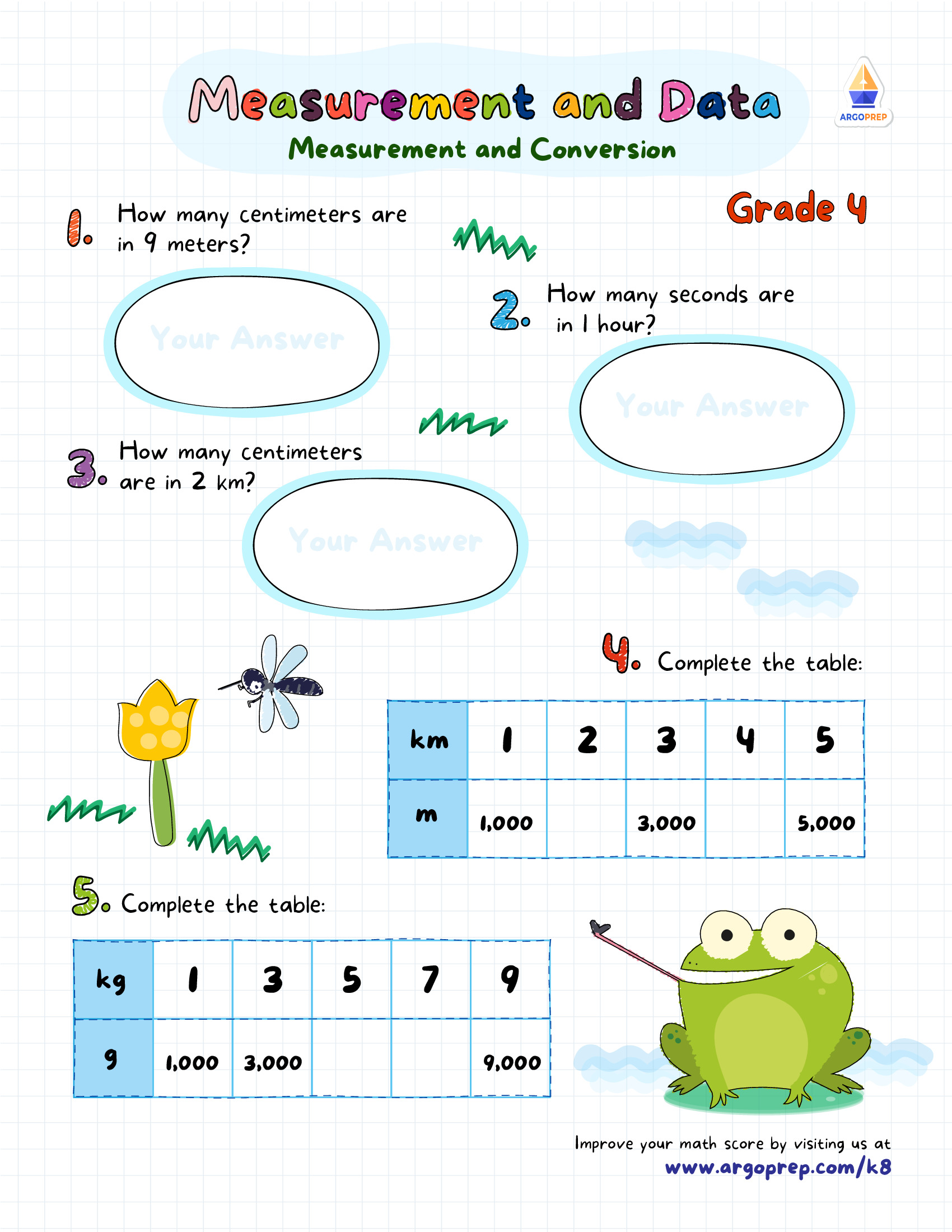 Fourth Grade Measurement Worksheets