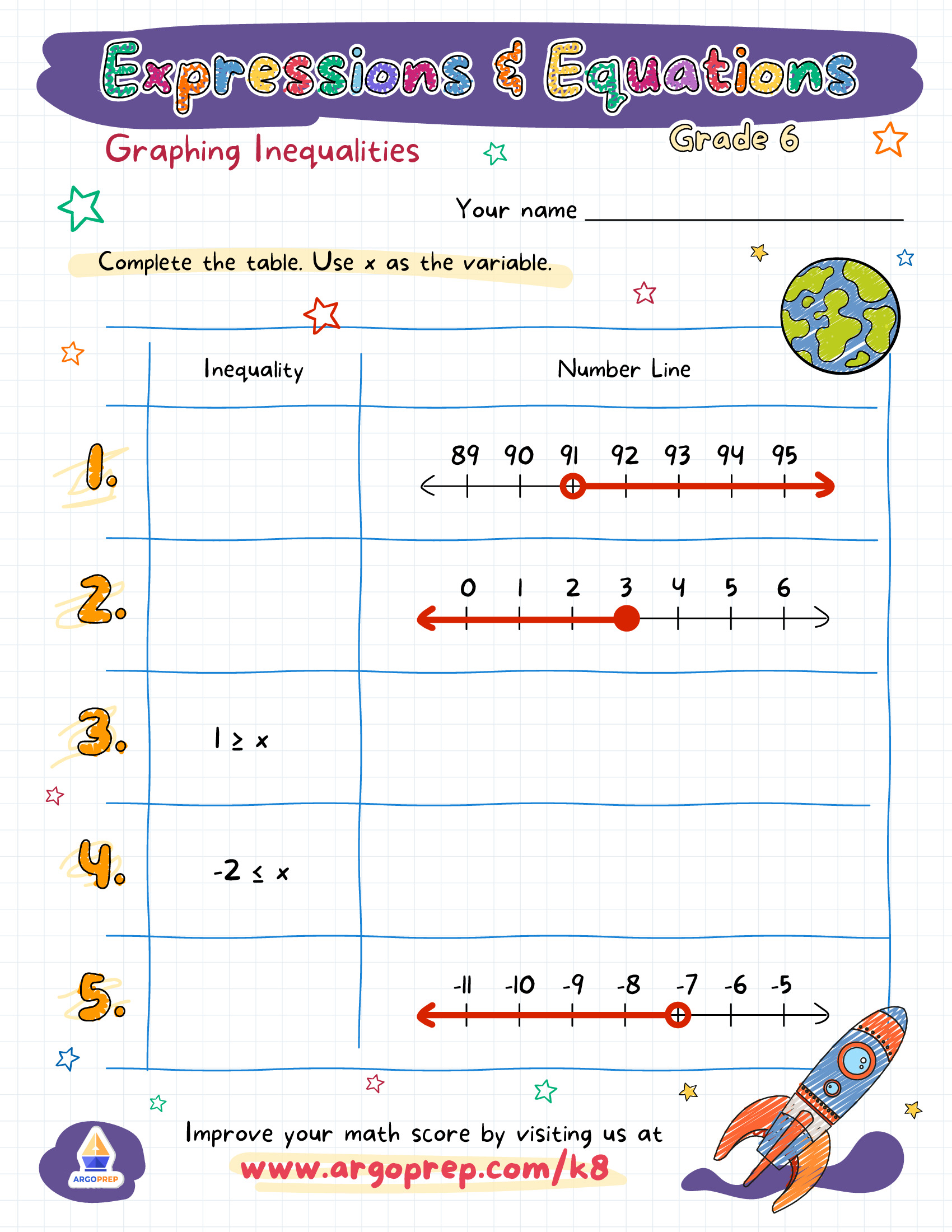 6 Grade Math Worksheets On Equations And Inequalities Solving
