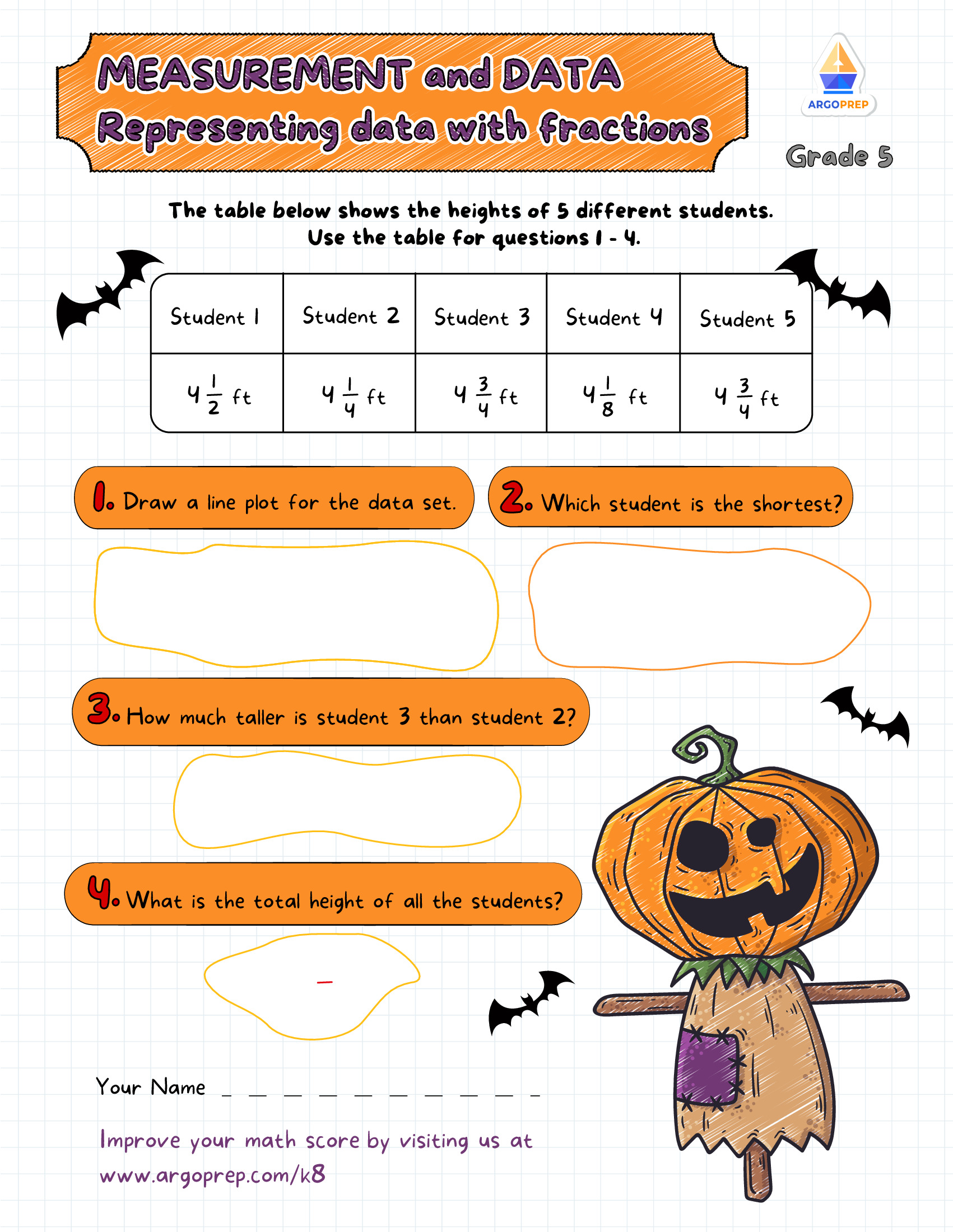 Interpreting Line Plots Worksheets Line Plots With Fractions 4th Grade