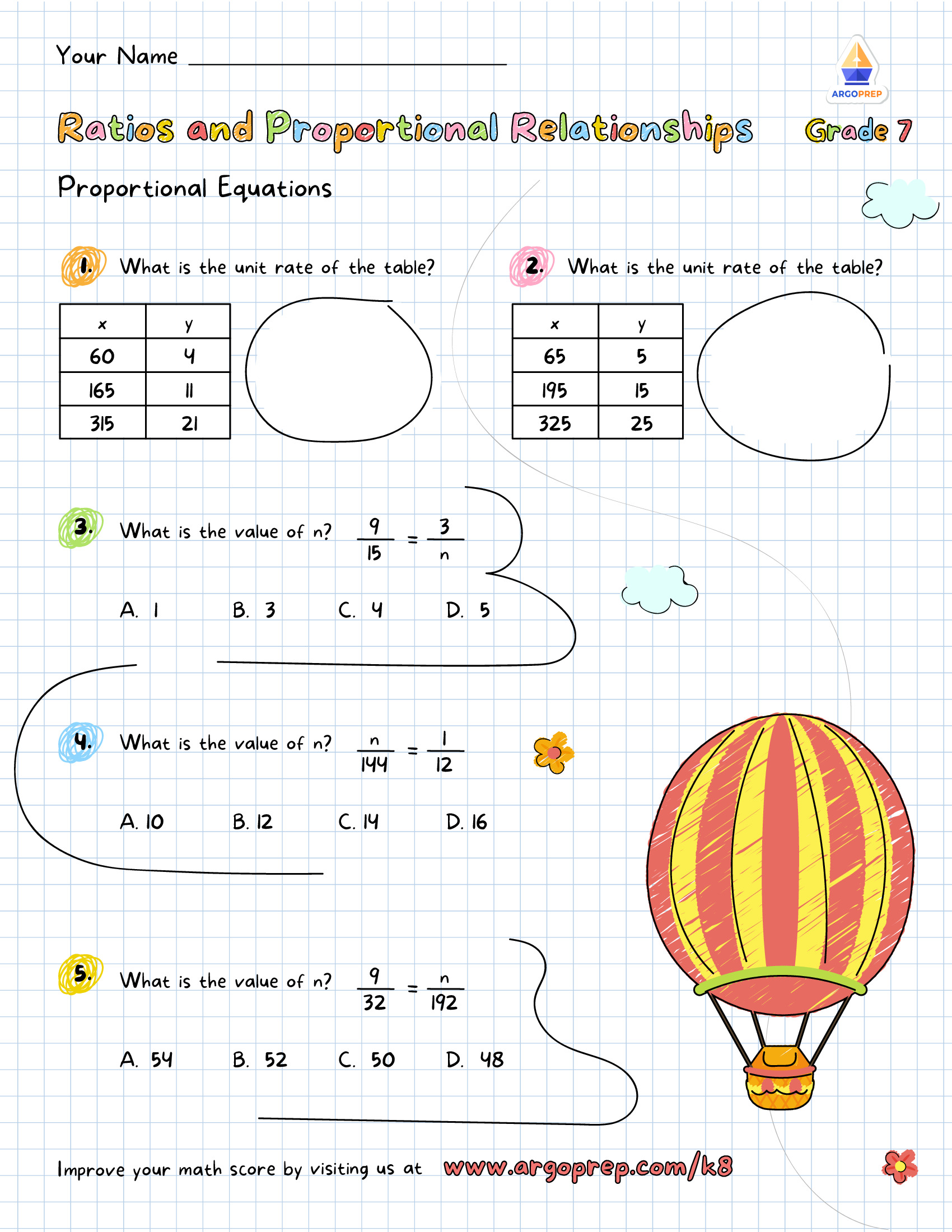 Graphing Ratios Worksheet