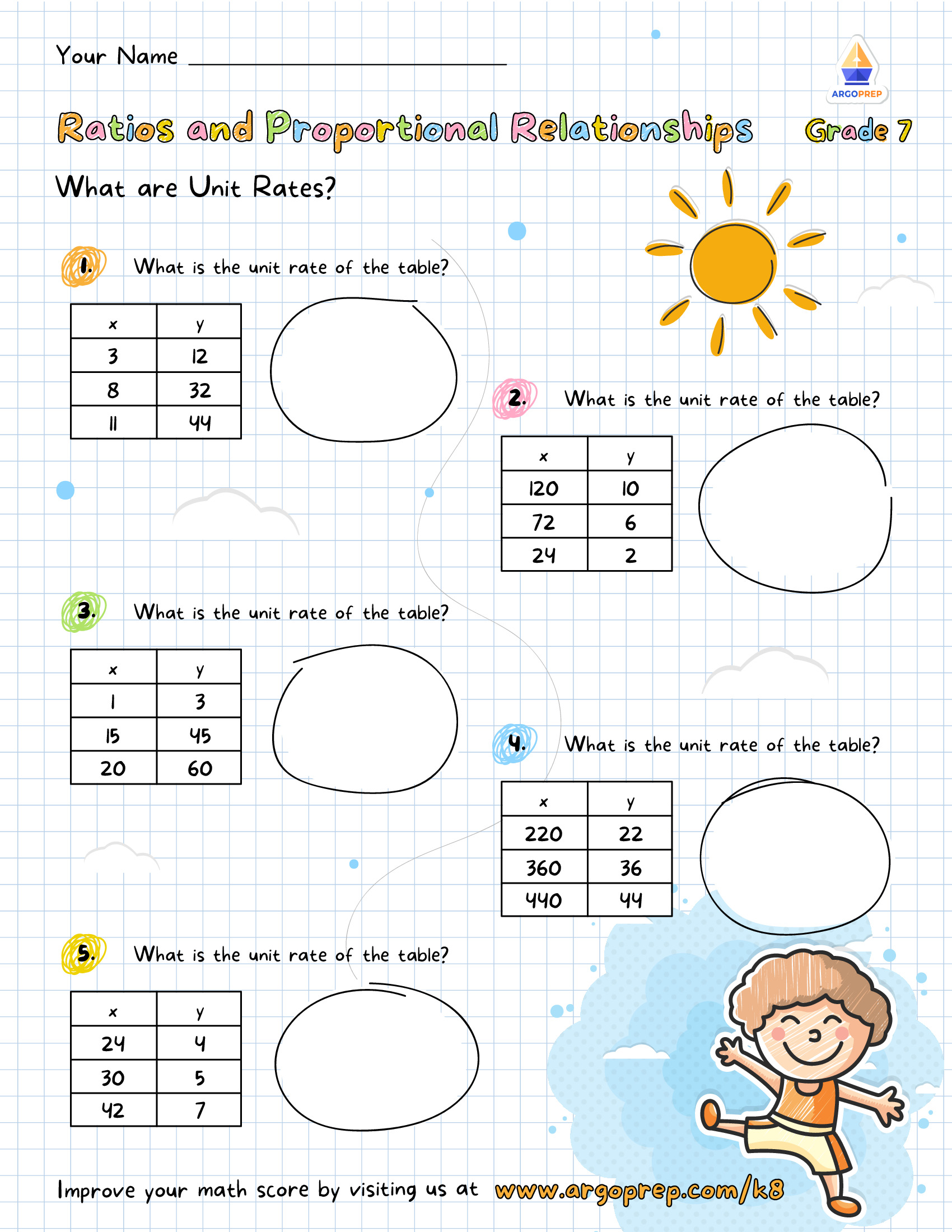 Unit Rate Math Worksheets 6th Grade Data Intro To Unit Rates Quiz 1
