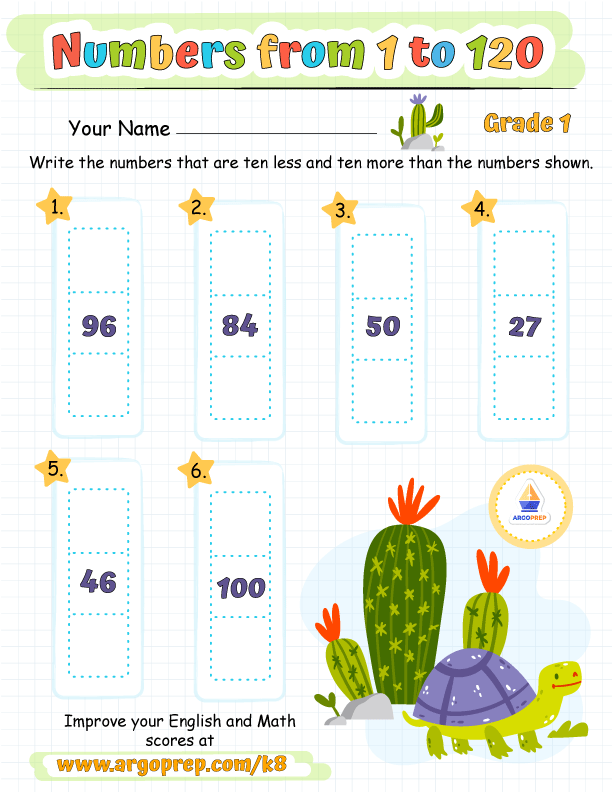 Number And Operations In Base Ten Worksheets Math In Pictures,
