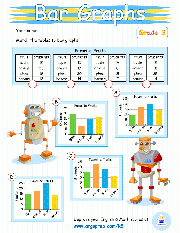 K-8 Boost Your Child's Math & ELA Scores - ArgoPrep