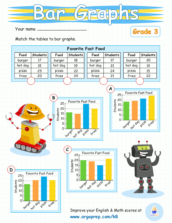 3rd Grade Graph Worksheets
