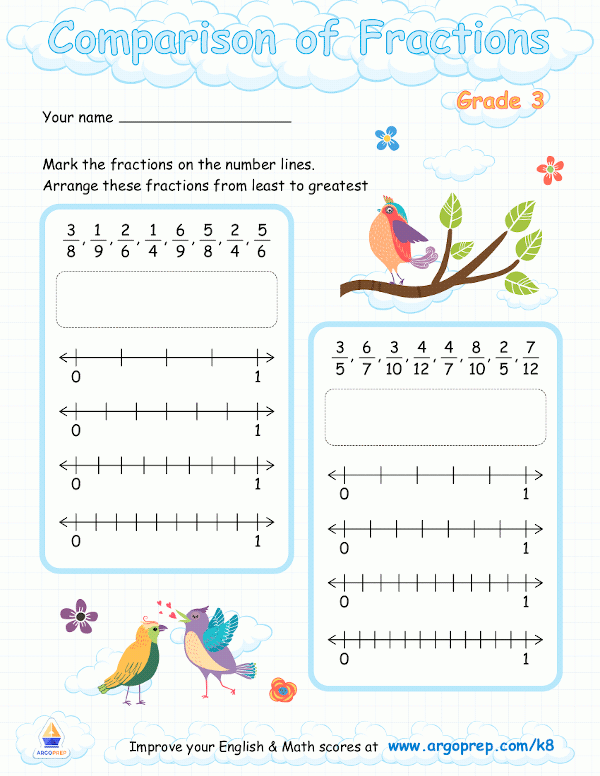 Order Fractions Worksheet Three Little Birds Ordering Fractions